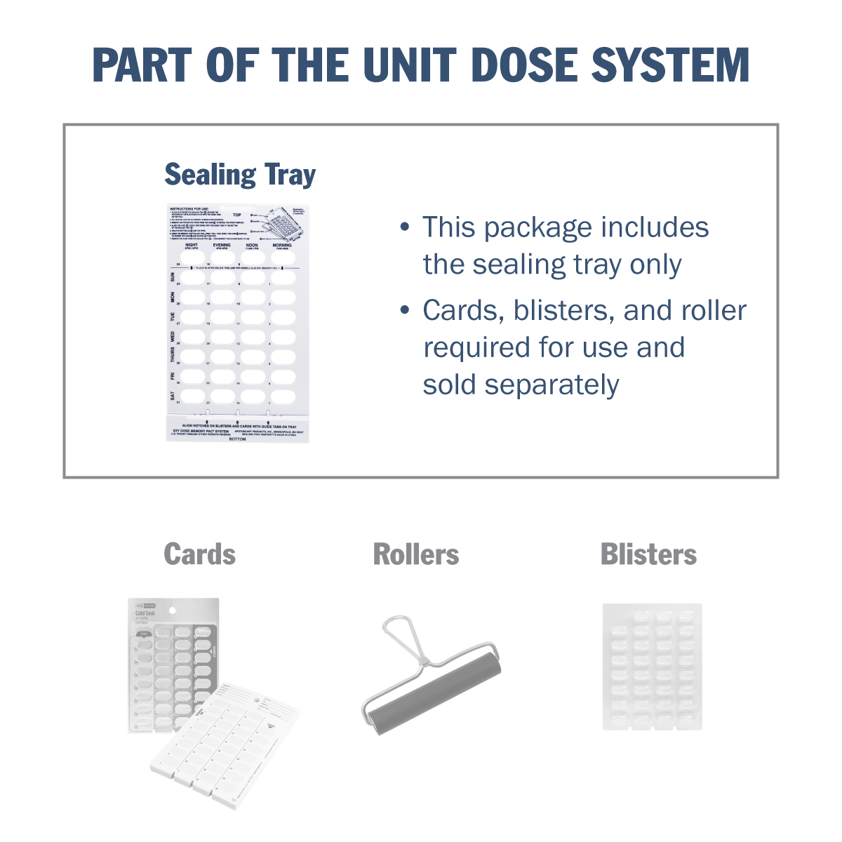 Cold Seal Tray | Unit Dose System | Apothecary Products